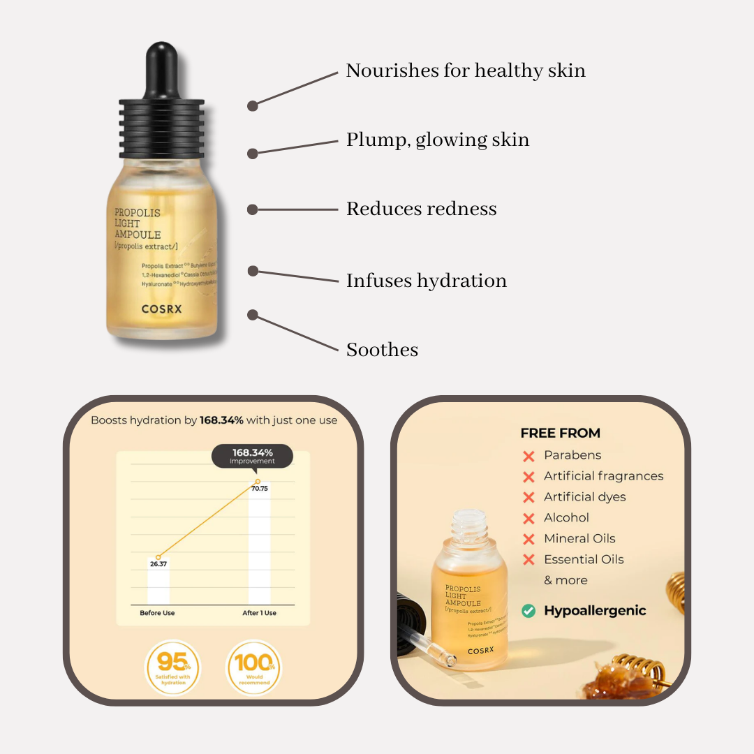 Full Skincare Routine for Dry Skin – Sokit Beauty